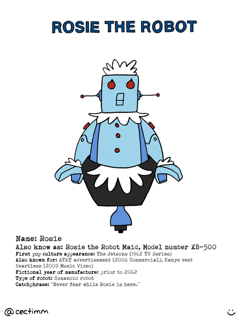 pop culture robots, a historical study: rosie the robot - cectimm